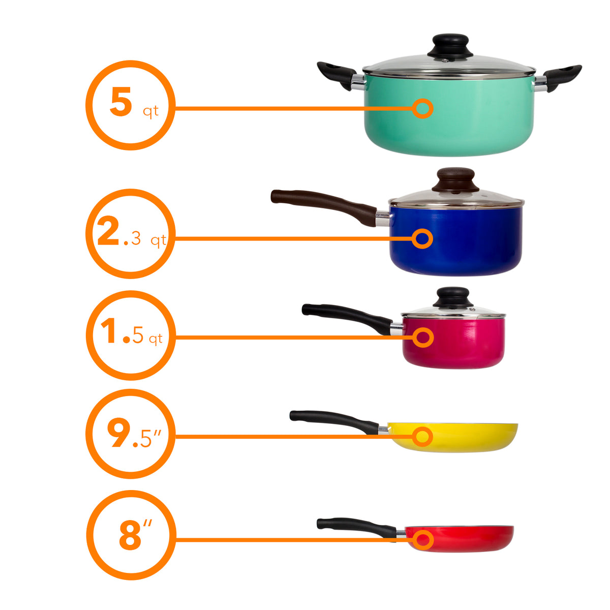 8 Piece Rainbow Nonstick Cookware Set Kitchen Pots Sauce Fry Pan With ...